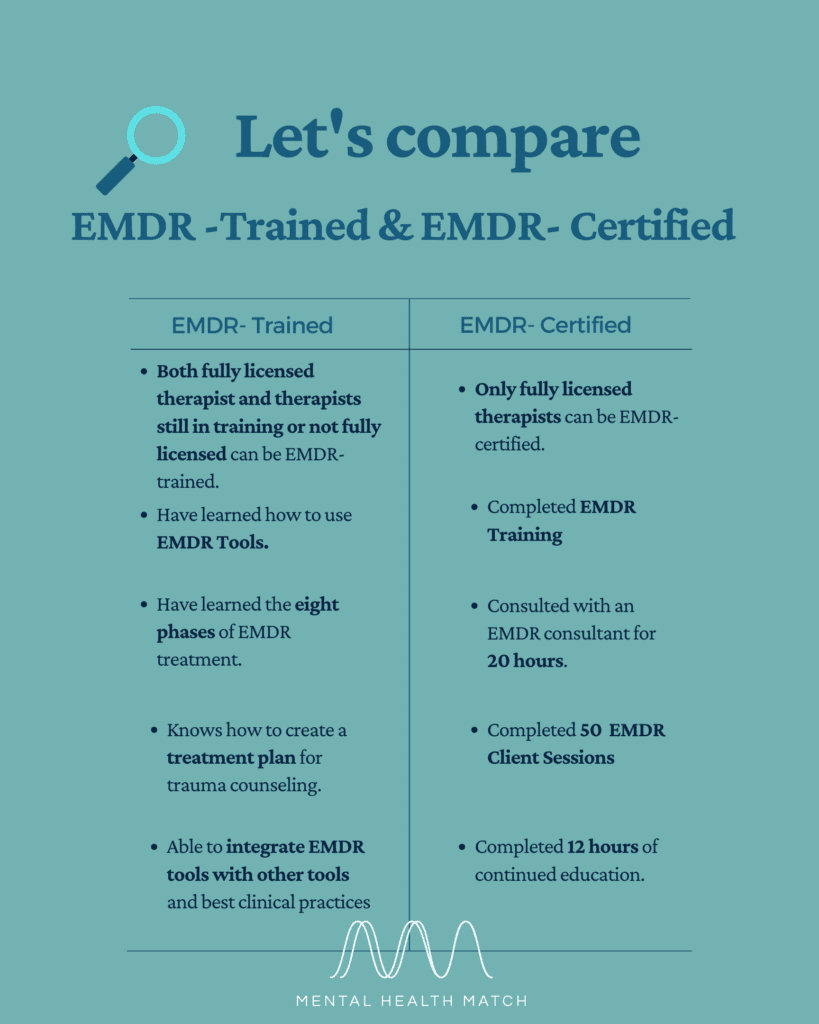 HOW TO FIND AN EMDR THERAPIST Mental Health Match HOW TO FIND AN EMDR THERAPIST Mental Health Match